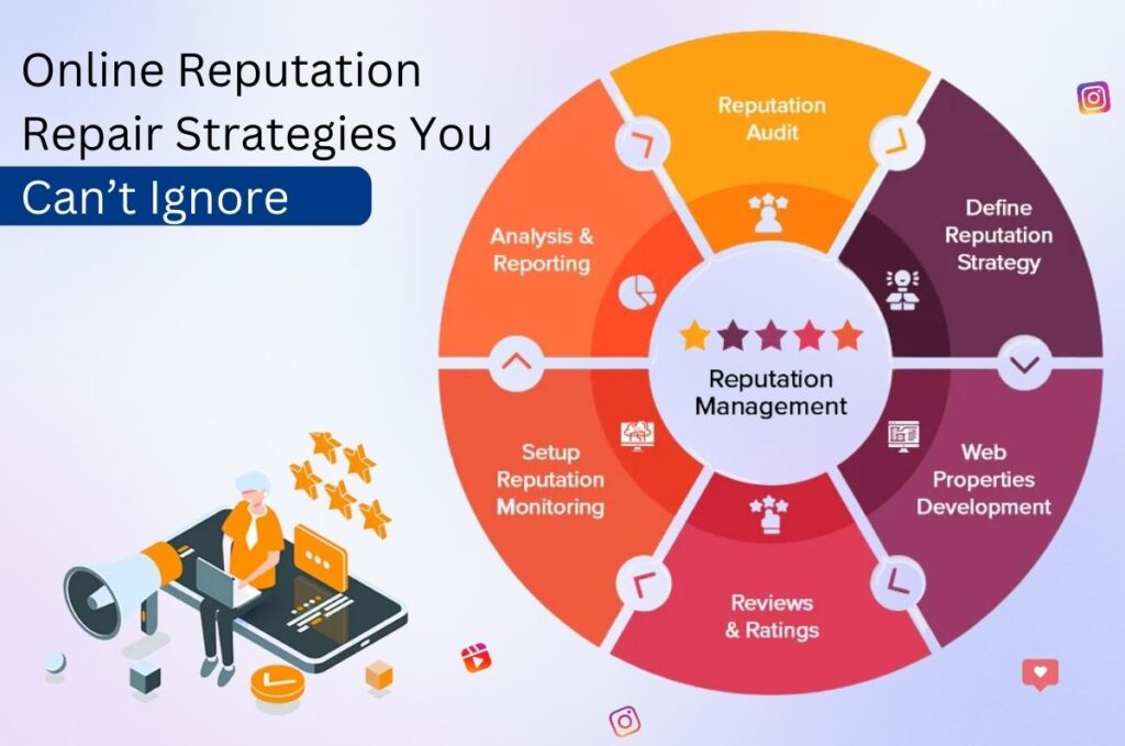 Online Reputation Repair Strategies You Can’t Ignore - Build Brand Better